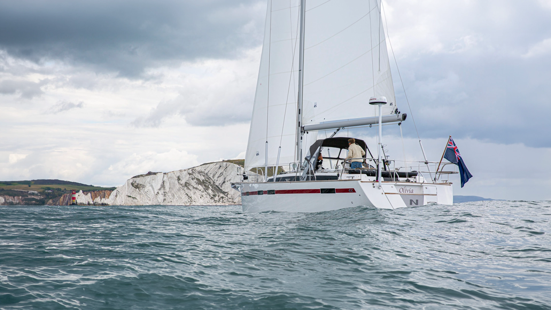 Optimize Your Radar - To gain the best line of sight